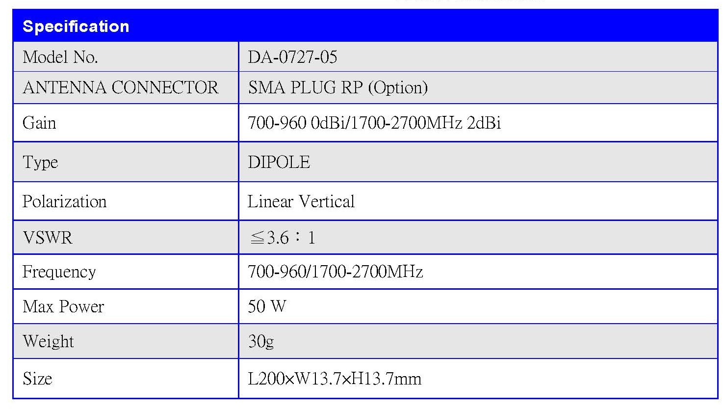 長竑科技ChangHong Technology Co., Ltd.
