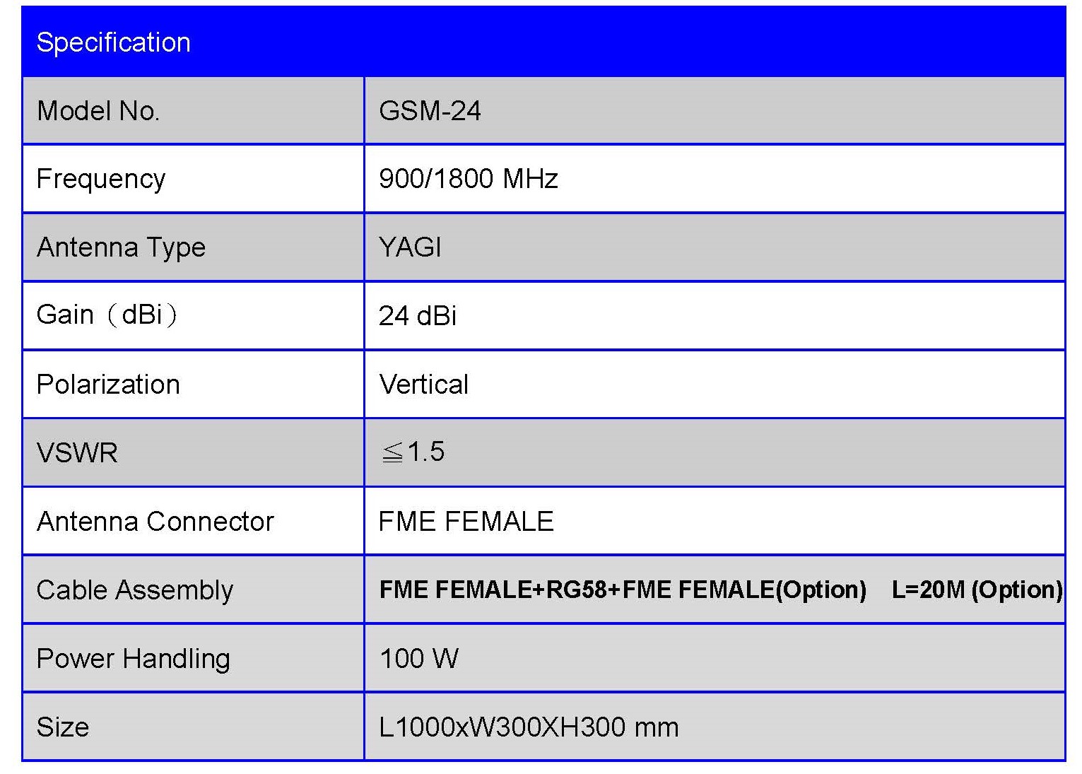 長竑科技ChangHong Technology Co., Ltd.