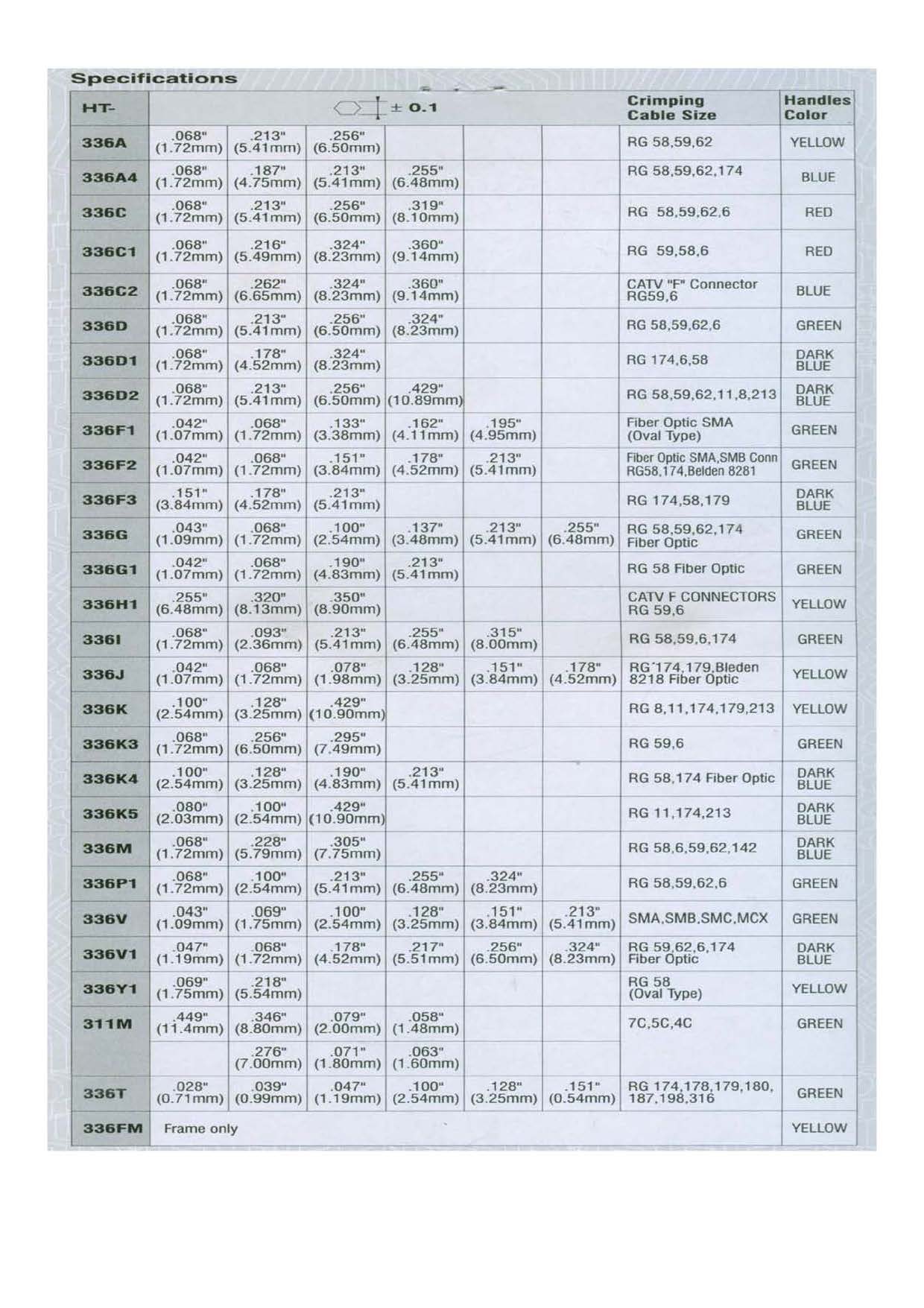 長竑科技ChangHong Technology Co., Ltd.