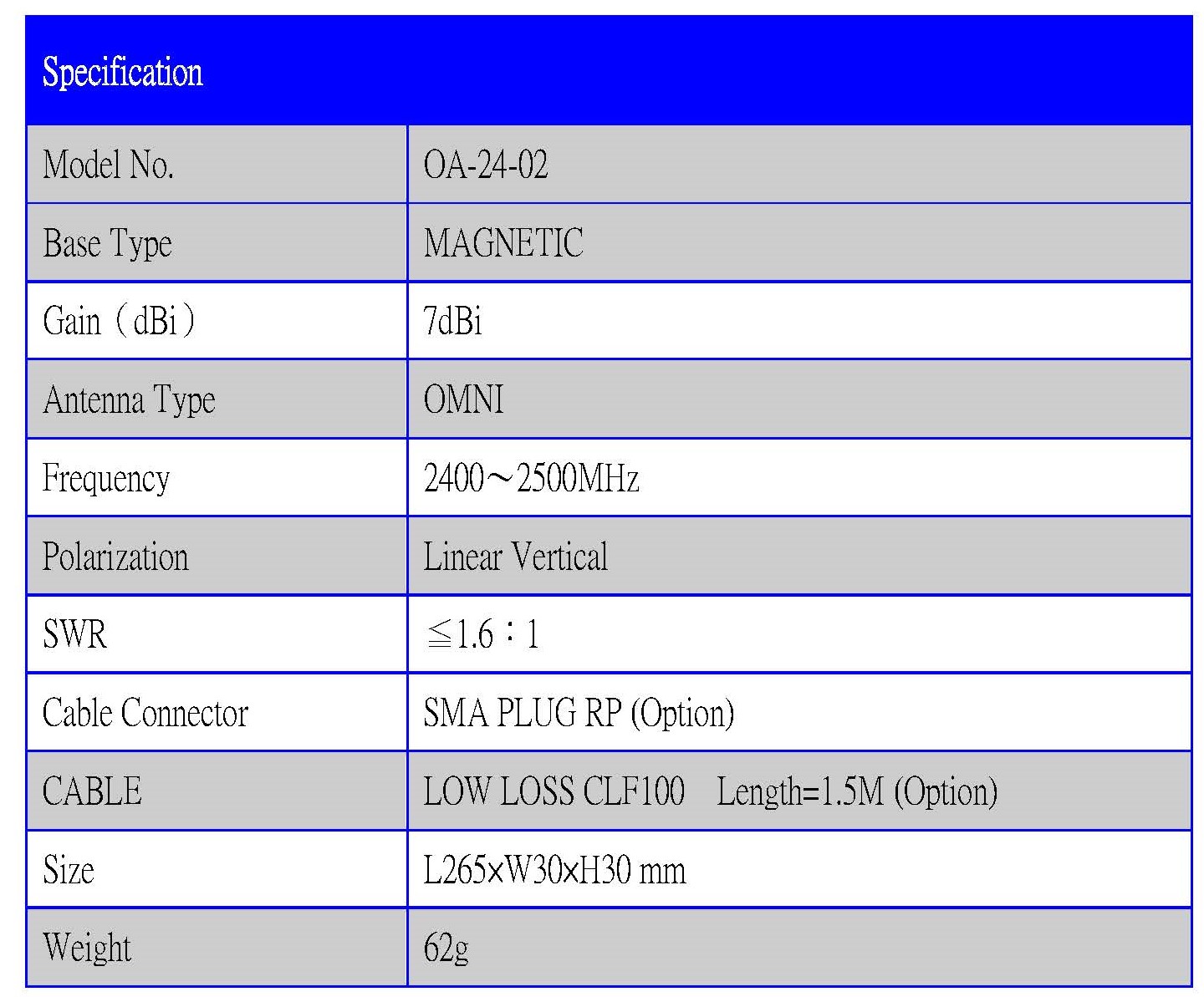 長竑科技ChangHong Technology Co., Ltd.