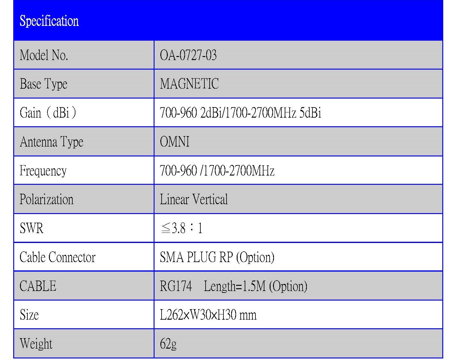 長竑科技ChangHong Technology Co., Ltd.