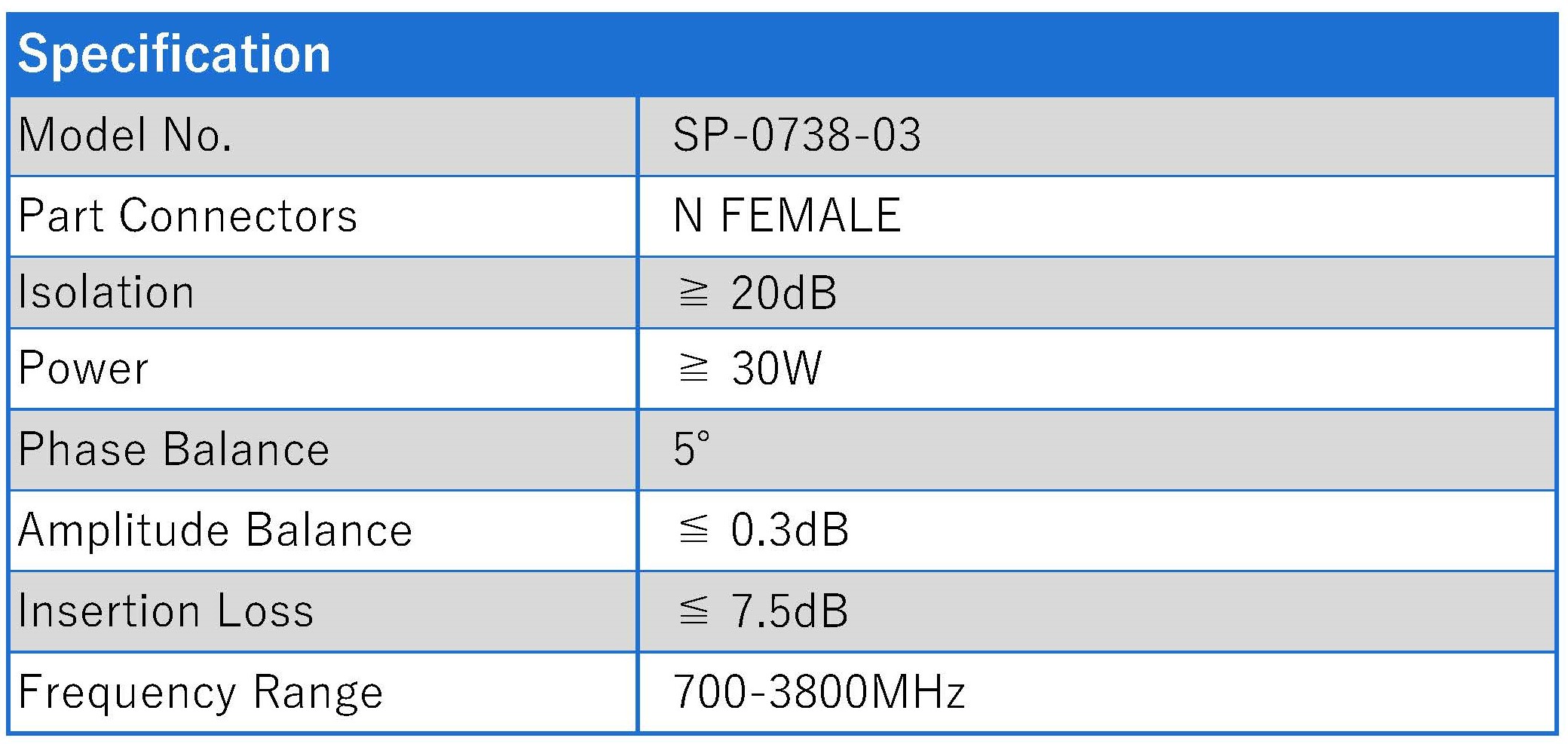 長竑科技ChangHong Technology Co., Ltd.