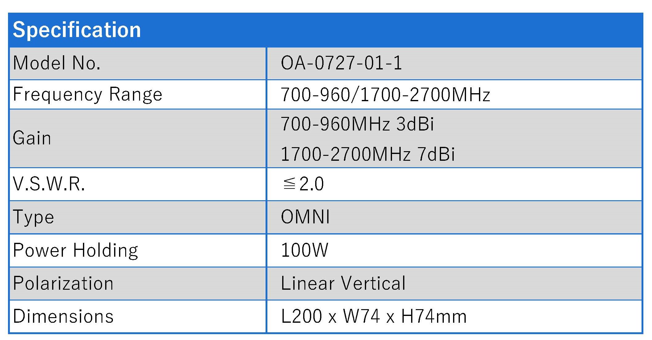 長竑科技ChangHong Technology Co., Ltd.