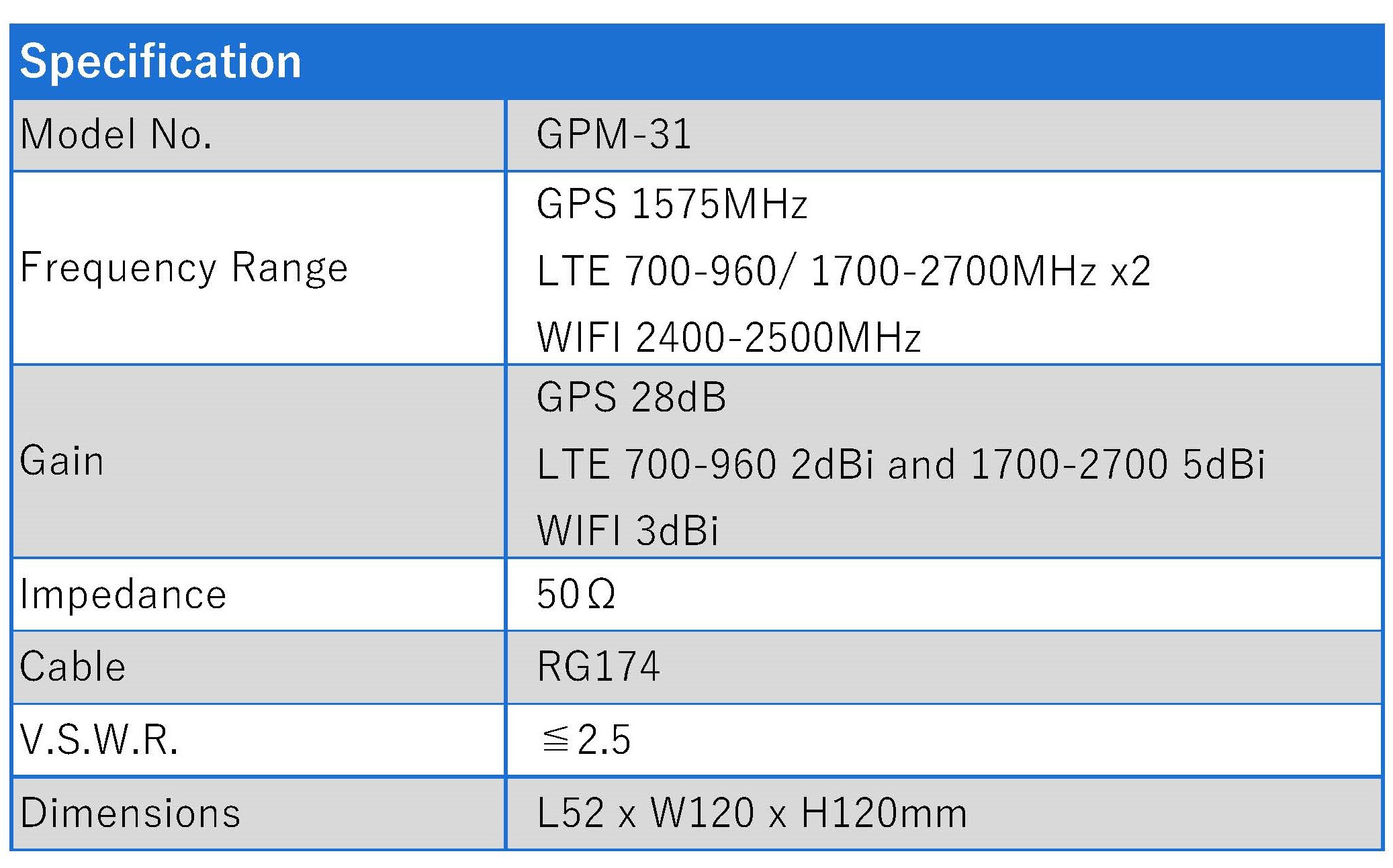 長竑科技ChangHong Technology Co., Ltd.