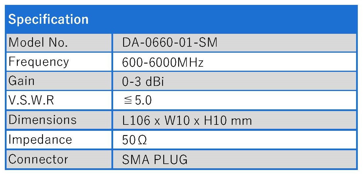 長竑科技ChangHong Technology Co., Ltd.
